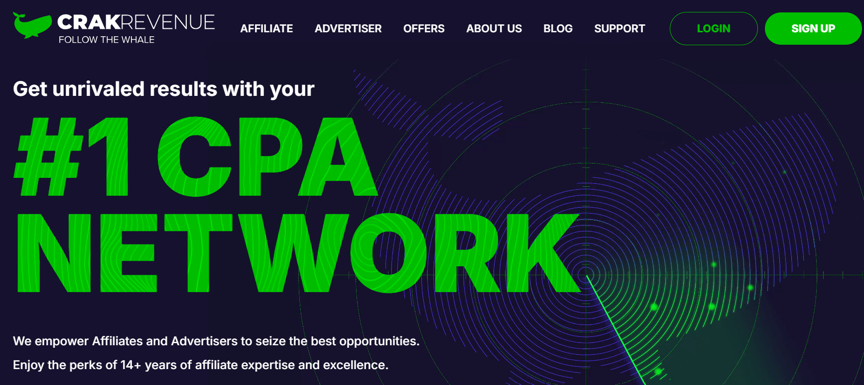 Best Cpa Networks For Beginners in 2024 - Yellana